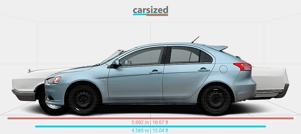 Dimensions: Mitsubishi Lancer 2007-2017 vs. Buick Electra 1965-1968