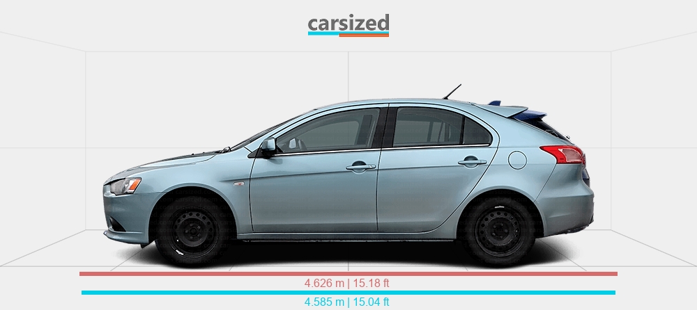Dimensions: Mitsubishi Lancer 2007-2017 vs. Renault Megane 2020-present
