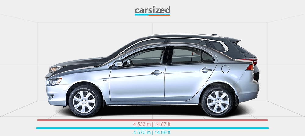 Dimensions: Mitsubishi Lancer 2007-2017 vs. Exeed LX 2019-present