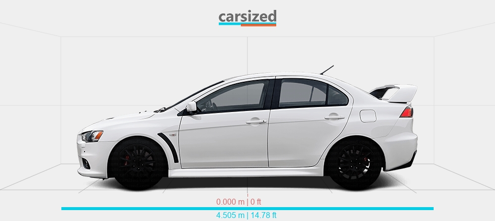Dimensions: Mitsubishi Lancer Evolution 2007-2016 vs. Ford F-150 ...
