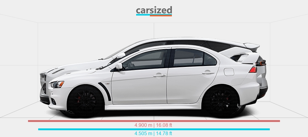 Dimensions: Mitsubishi Lancer Evolution 2007-2016 vs. Polestar 3 2024 ...