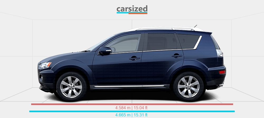 Dimensions: Mitsubishi Outlander 2010-2012 vs. Volkswagen ID.4 2020-present