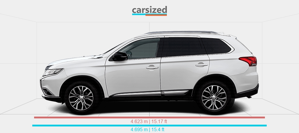 Dimensions: Mitsubishi Outlander 2015-2018 vs. Jeep Cherokee 2018-2021