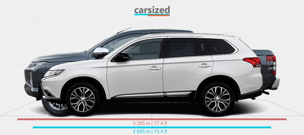Dimensions: Mitsubishi Outlander 2015-2018 vs. Mitsubishi L200 2019-present