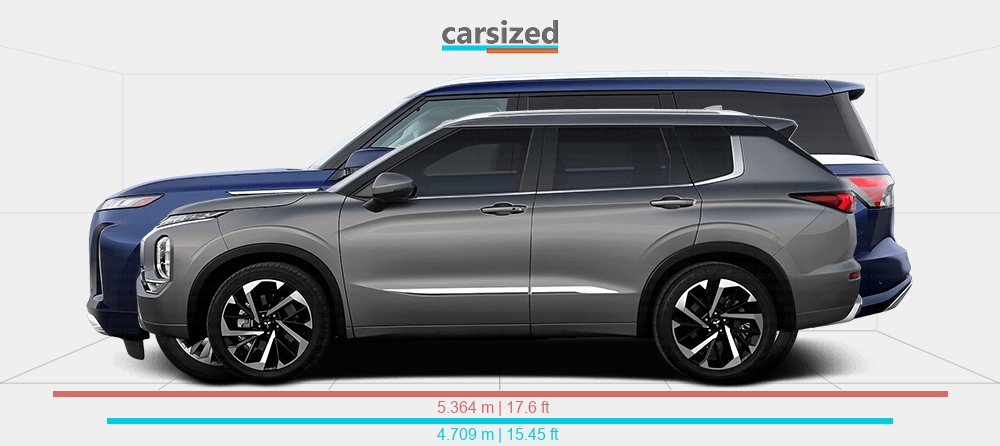 Dimensions: Mitsubishi Outlander 2021-present vs. INFINITI QX80 2024 ...