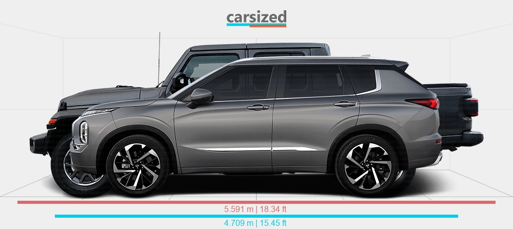 Dimensions: Mitsubishi Outlander 2021-present vs. Jeep Gladiator 2020 ...