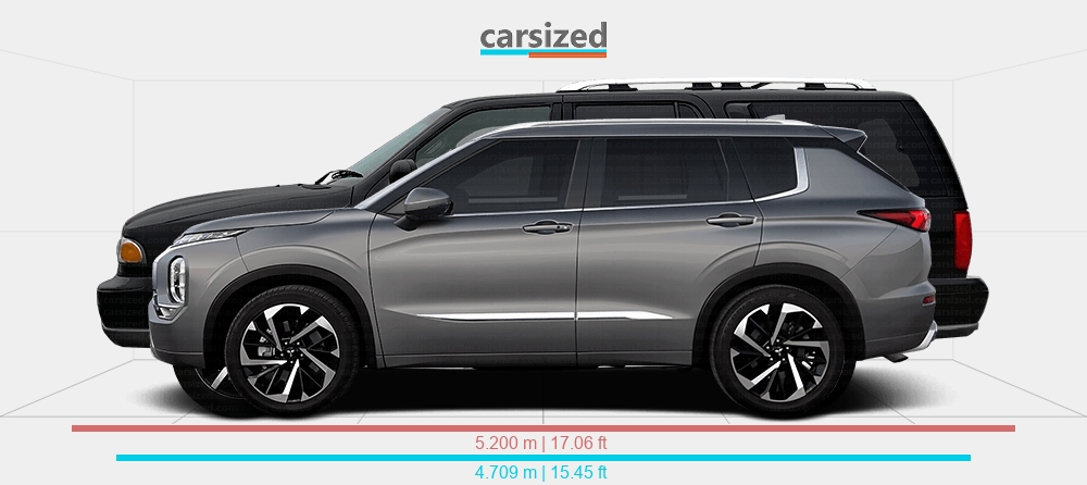 Dimensions: Mitsubishi Outlander 2021-present vs. Lincoln Navigator ...