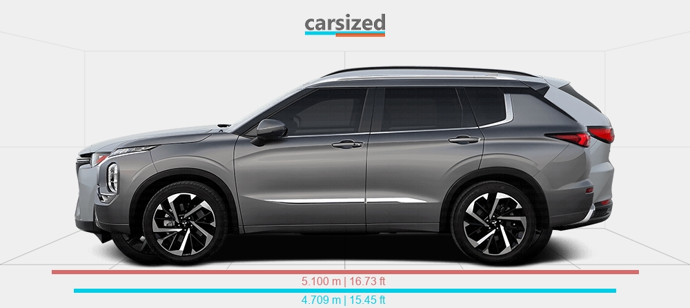 Dimensions: Mitsubishi Outlander 2021-present vs. Mazda CX-90 2023-present