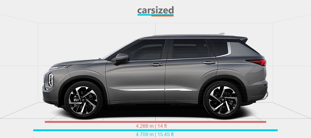 Dimensions: Mitsubishi Outlander 2021-present vs. MINI Clubman 2019-2024