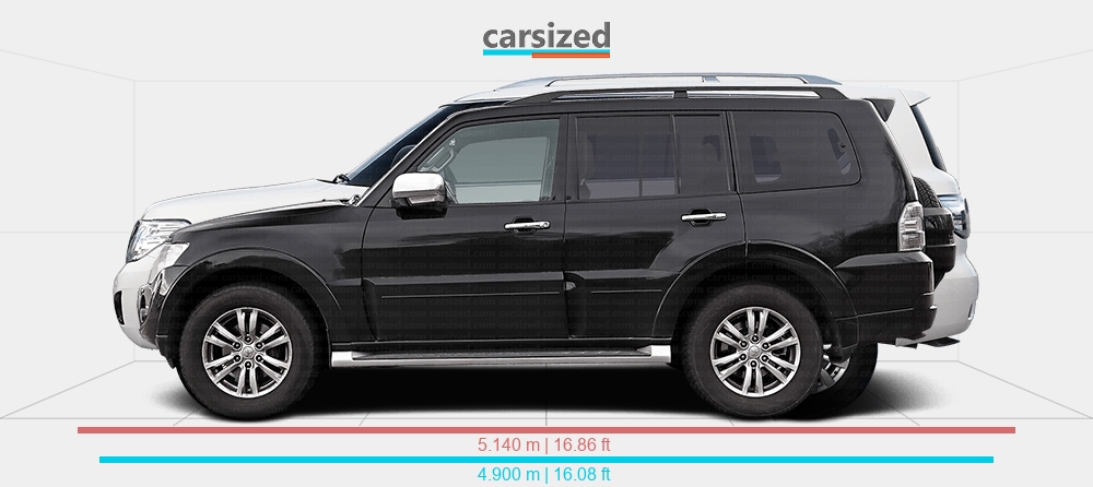 Dimensions: Mitsubishi Pajero 2006-2014 vs. Nissan Patrol 2010-2014
