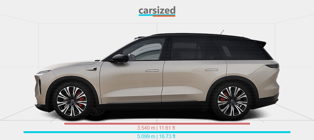 Dimensions: NIO EL8 2023-present vs. Volkswagen Up! 2011-2016