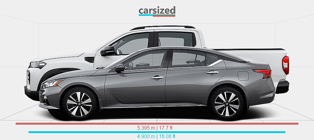 Sitemapcdatahttpsthereferenznet2016 Nissan Altima Size