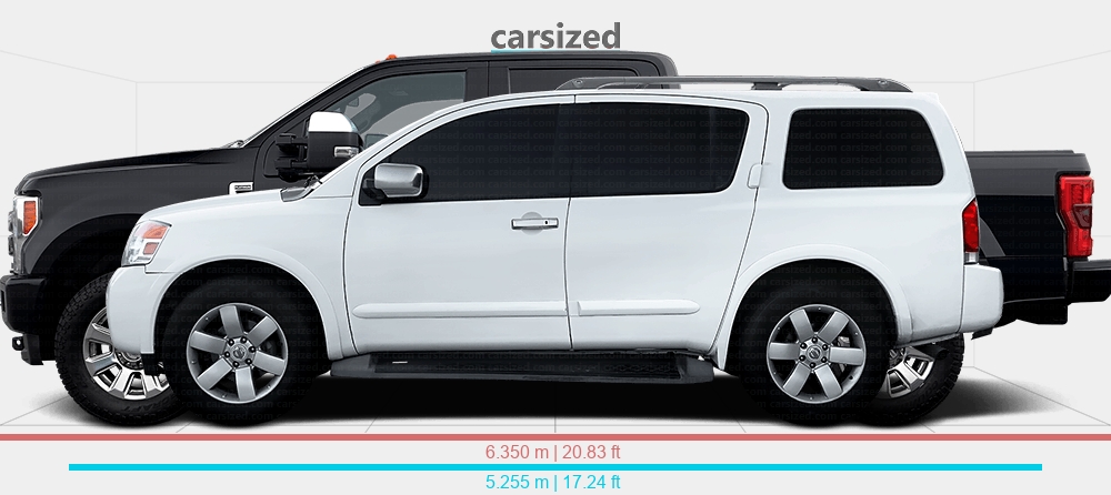 Dimensions: Nissan Armada 2003-2015 vs. Ford F-350 2016-2019