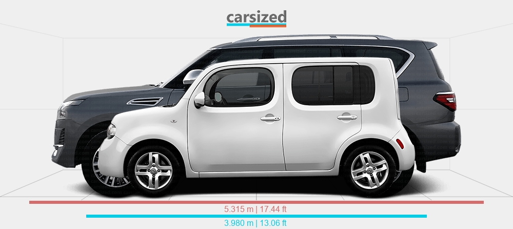 Dimensions: Nissan Cube 2008-2019 vs. Nissan Patrol 2021-2023