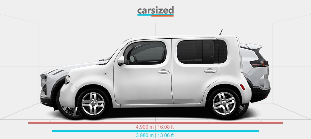 Dimensions: Nissan Cube 2008-2019 vs. Polestar 3 2024-present