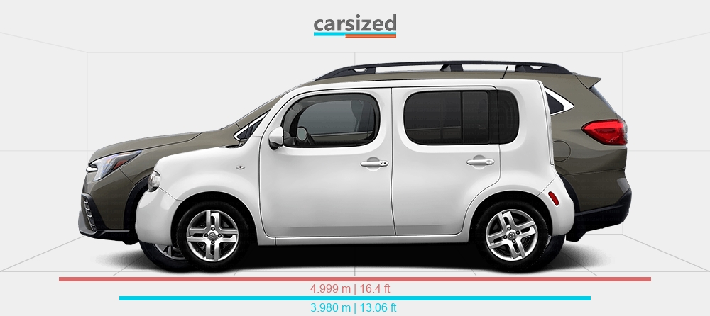 2022 Nissan Cube Van