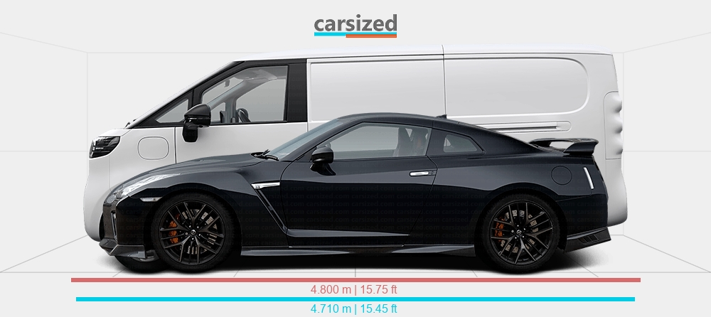 Dimensions: Nissan GT-R 2016-2022 vs. Maxus eDeliver 5 2024-present