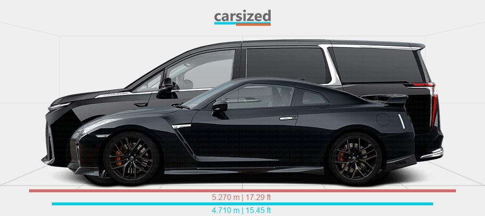 Dimensions: Nissan GT-R 2016-2022 vs. Maxus Mifa 9 2021-present