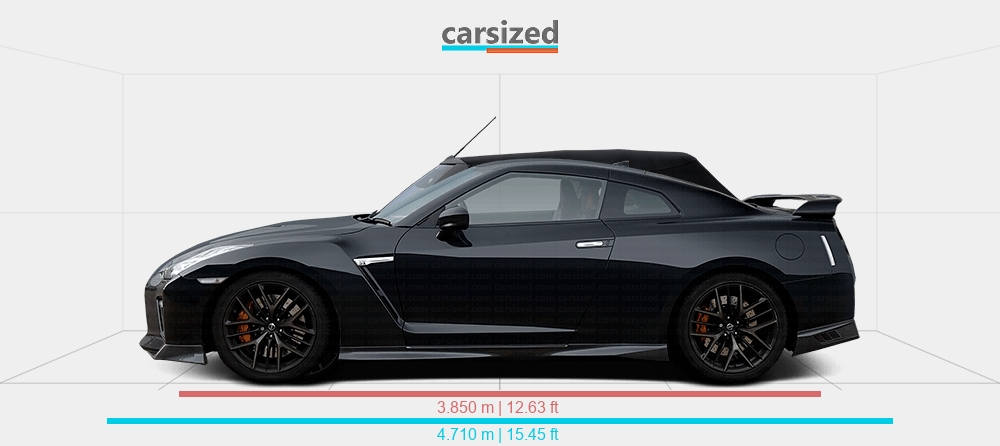 Dimensions: Nissan GT-R 2016-2022 vs. MINI Cooper 2018-2021
