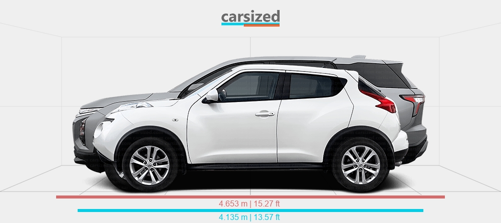 Dimensions: Nissan Juke 2010-2014 vs. Chevrolet Equinox 2024-present