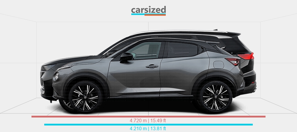 Dimensions: Nissan Juke 2019-2024 vs. Chery Tiggo 8 Pro Max 2020-2024