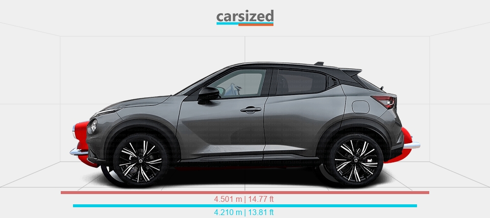 Dimensions: Nissan Juke 2019-2024 vs. Chevrolet Corvette 1958-1962