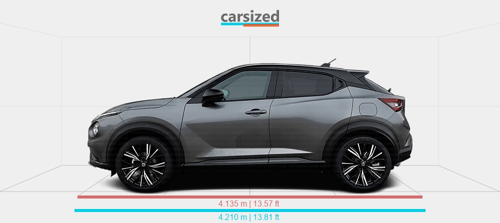 Dimensions: Nissan Juke 2019-present vs. Nissan Juke 2010-2014