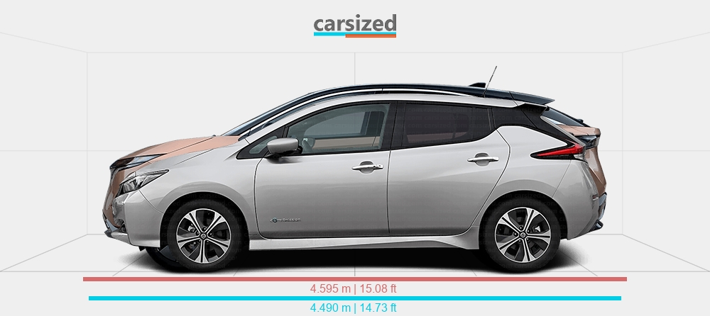 Dimensions: Nissan Leaf 2017-2025 vs. Nissan Ariya 2022-present