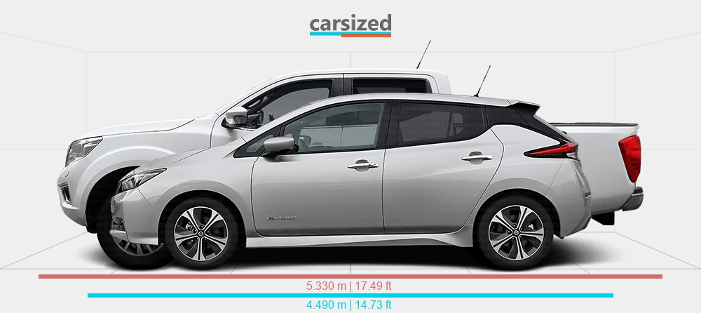 Dimensions: Nissan Leaf 2017-present vs. Nissan Navara 2014-present
