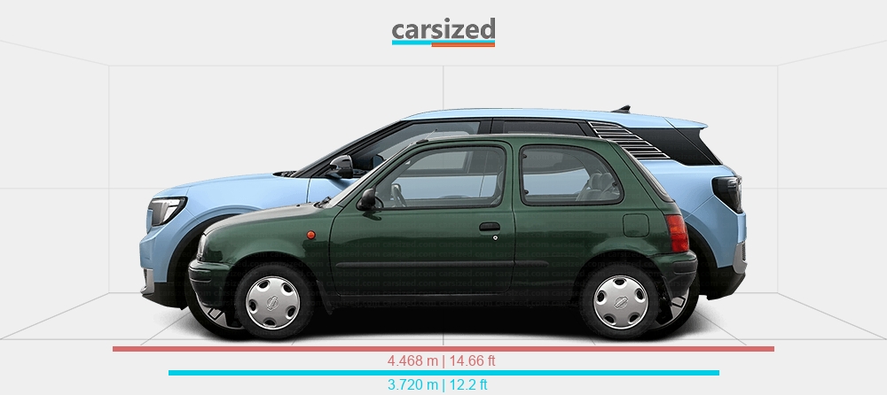 Dimensions: Nissan Micra 1992-1998 vs. Ford Explorer EV 2024-present