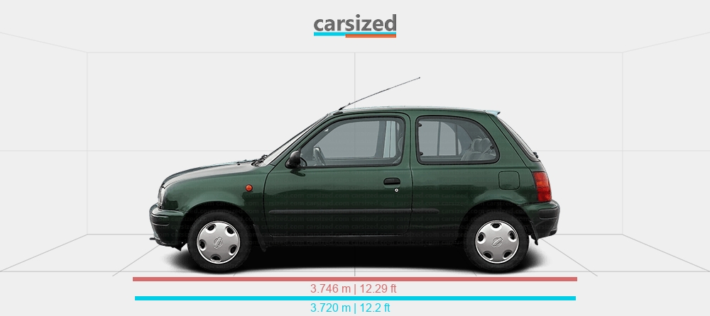 Dimensions: Nissan Micra 1992-1998 vs. Nissan Micra 2000-2002