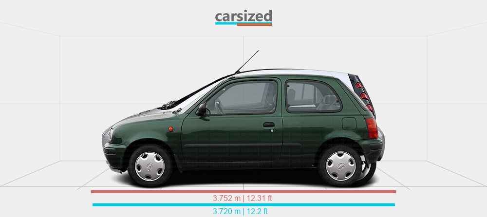 Dimensions: Nissan Micra 1992-1998 vs. smart Forfour 2004-2006