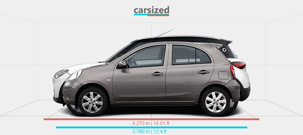 Dimensions: Nissan Micra 2010-2013 vs. smart #1 2022-present