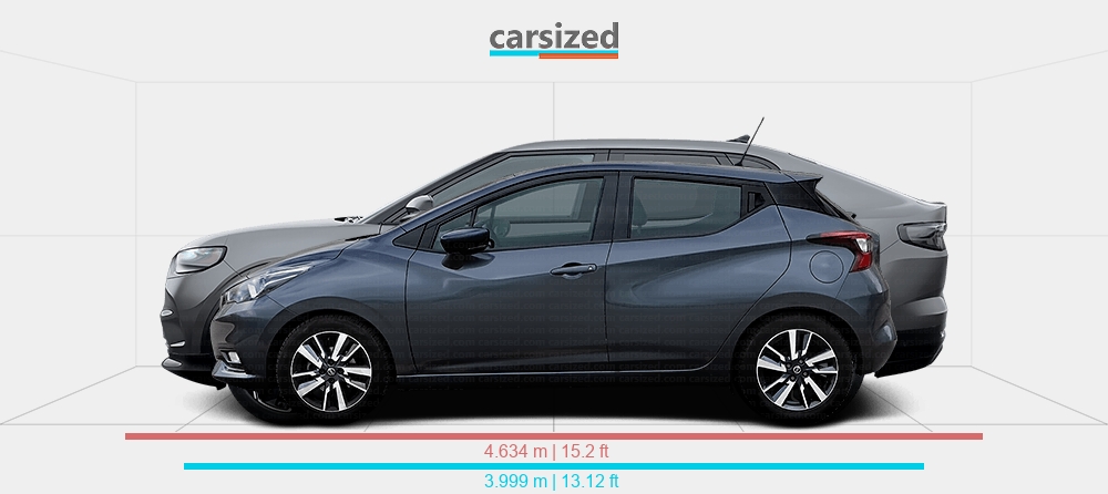 Dimensions: Nissan Micra 2016-present vs. Ford Capri 2024-present