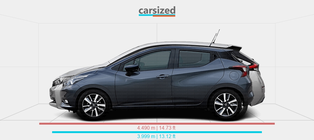 Dimensions: Nissan Micra 2016-present vs. Nissan Leaf 2017-2025
