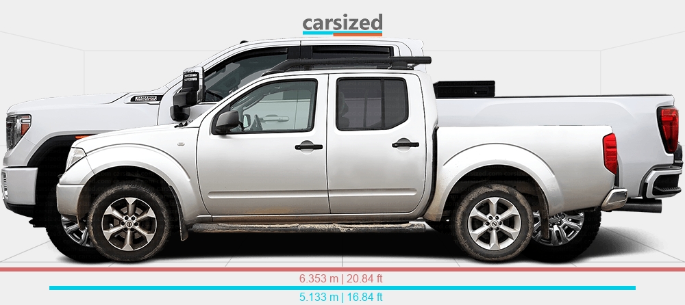 Dimensions: Nissan Navara 2004-2014 vs. GMC Sierra 2019-2023