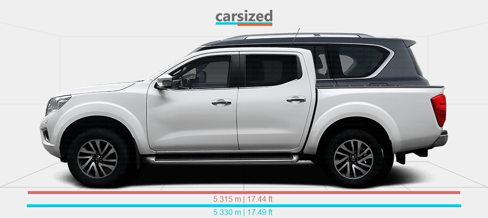 Dimensions: Nissan Navara 2014-present vs. Nissan Patrol 2021-present