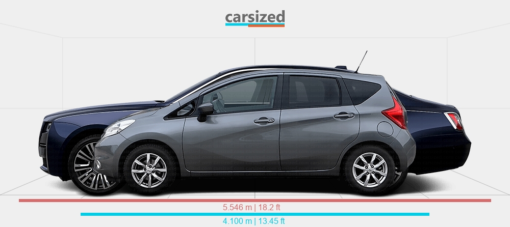 Dimensions: Nissan Note 2012-2016 vs. Rolls-Royce Ghost 2020-2024