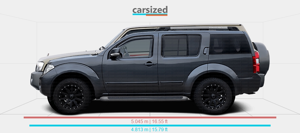 Dimensions: Nissan Pathfinder 2010-2015 vs. Nissan Patrol 2004-2010