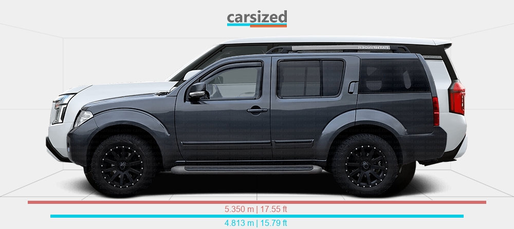 Dimensions: Nissan Pathfinder 2010-2015 vs. Nissan Patrol 2024-present