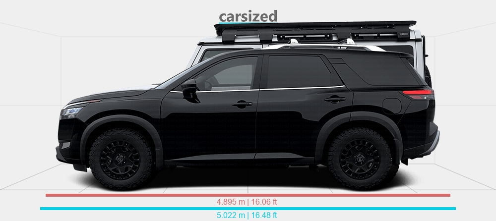 Dimensions: Nissan Pathfinder 2021-present vs. Ineos Grenadier 2022-present