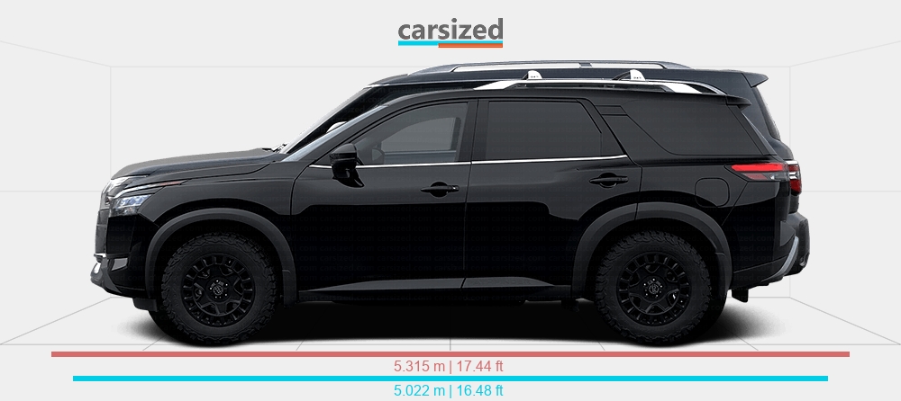 Dimensions: Nissan Pathfinder 2021-present vs. Nissan Patrol 2021-2023