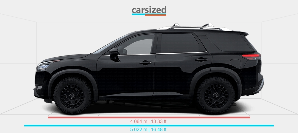 Dimensions: Nissan Pathfinder 2021-present vs. Panther J72 1972-1981