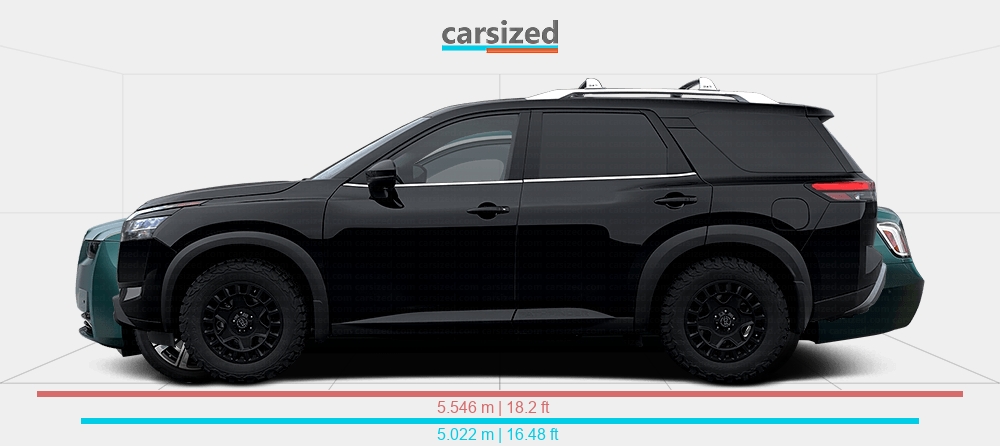 Dimensions: Nissan Pathfinder 2021-present vs. Rolls-Royce Ghost 2025 ...