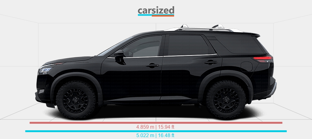 Dimensions: Nissan Pathfinder 2021-present vs. Subaru Outback 2022-present