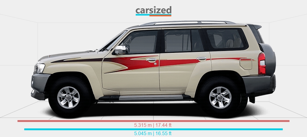 Dimensions: Nissan Patrol 2004-2010 vs. Nissan Patrol 2021-2023