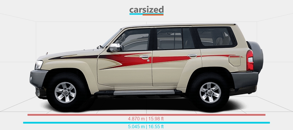 Dimensions: Nissan Patrol 2004-2010 vs. Subaru Outback 2019-present