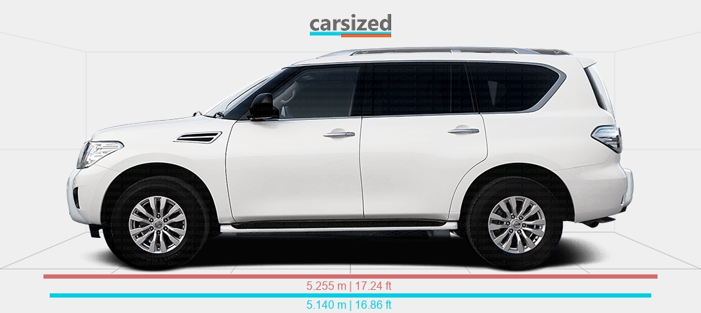 Dimensions: Nissan Patrol 2010-2014 vs. Nissan Armada 2003-2015