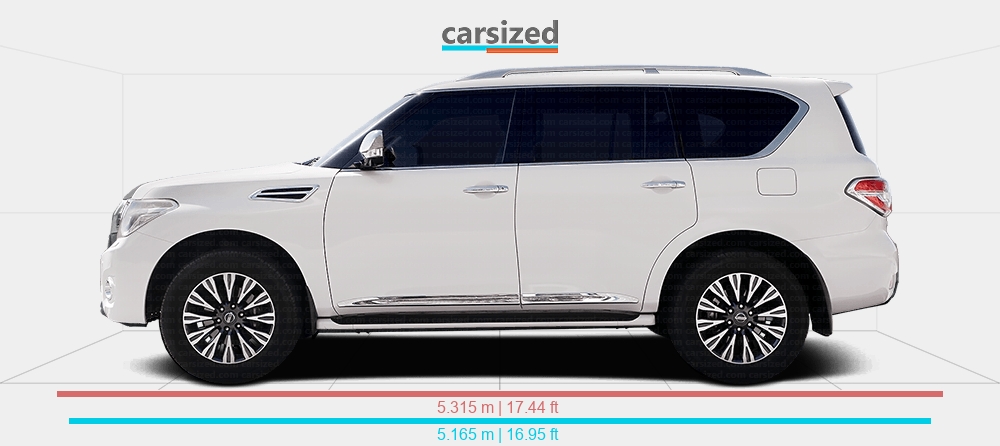 Dimensions: Nissan Patrol 2014-2021 vs. Nissan Patrol 2021-2023