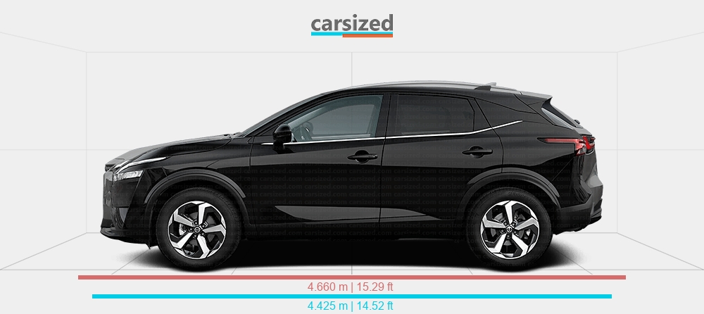 Dimensions: Nissan Qashqai 2021-2024 vs. Lexus NX 2021-present
